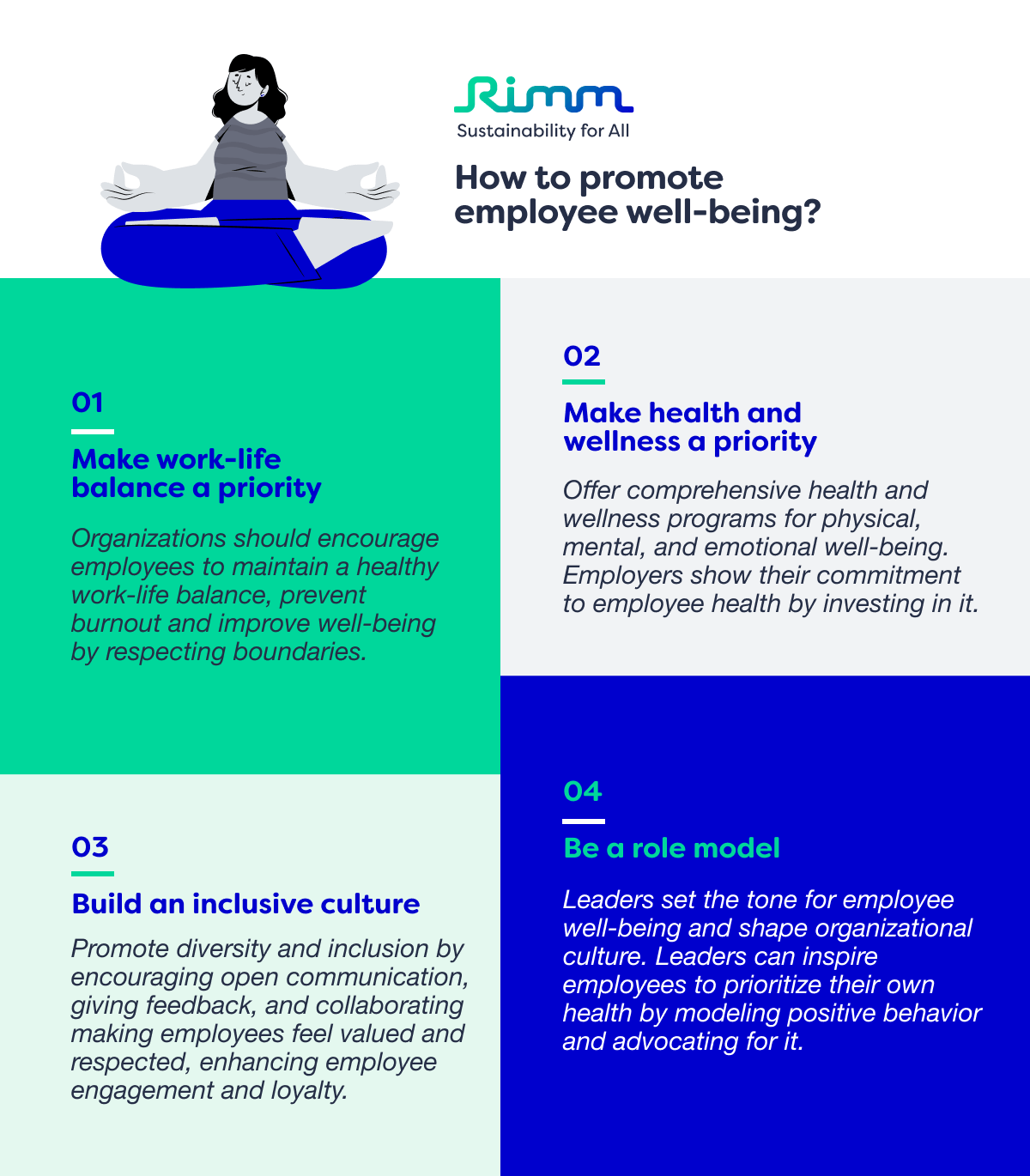 Cultivating Employee Wellbeing: A Cornerstone of Sustainable Success ...