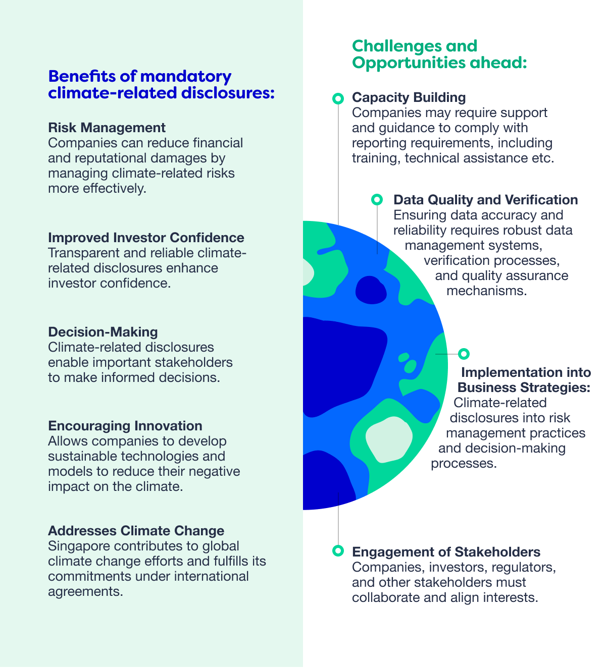 Singapore's Step Towards a Green Economy: Mandating Climate-Related ...